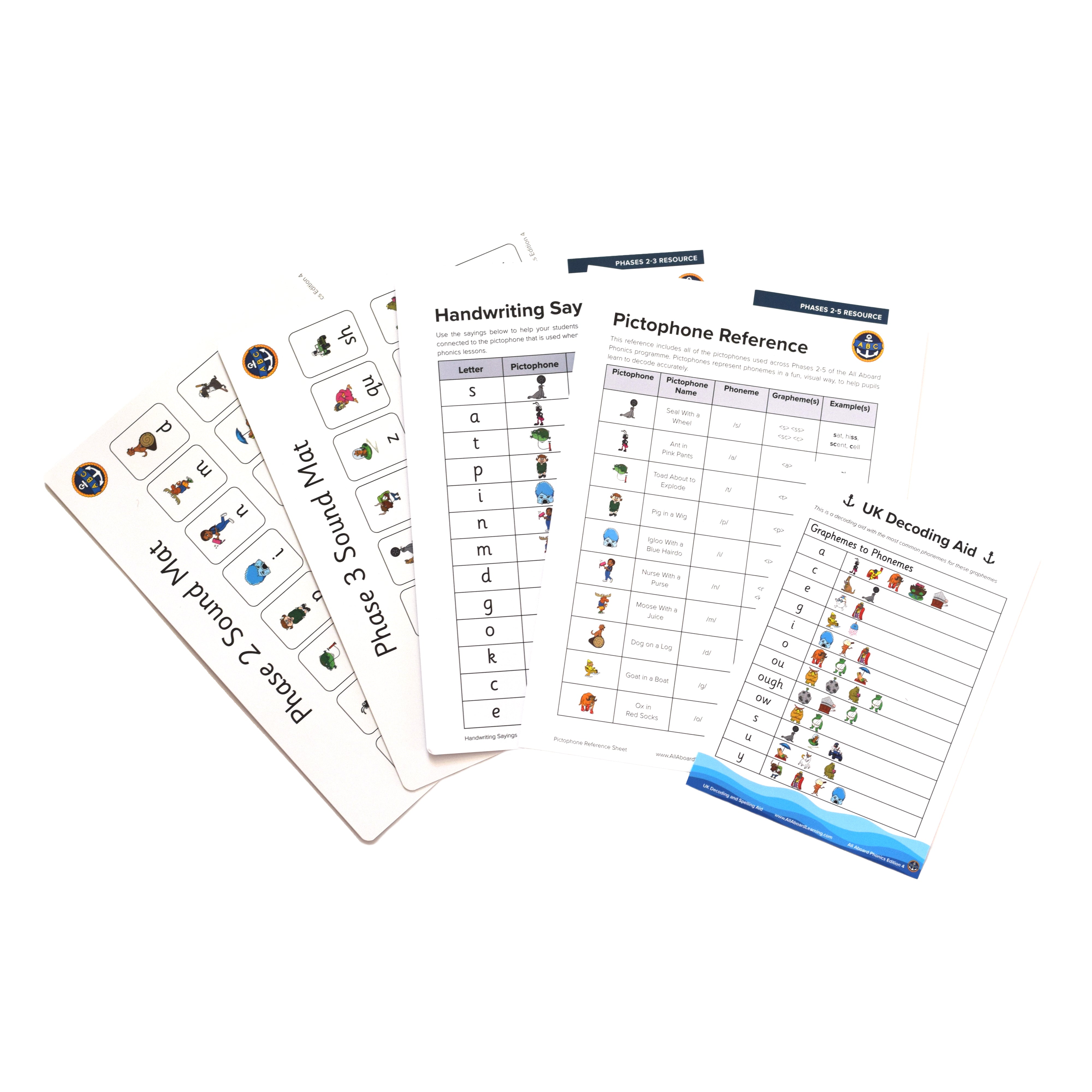 Teaching Aids – All Aboard Learning Ltd