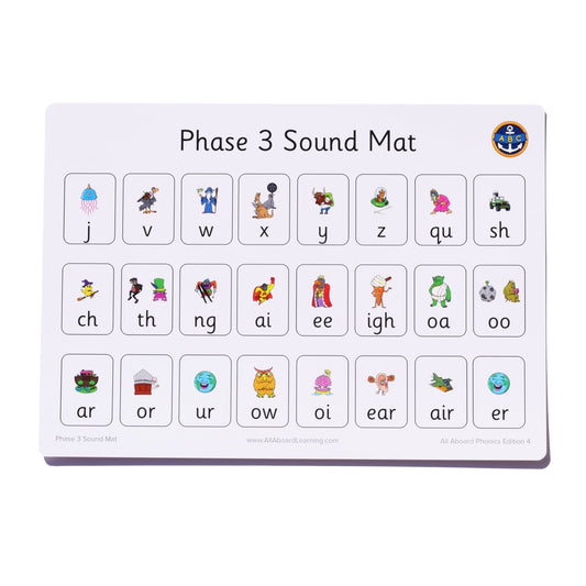 Teaching Aids – All Aboard Learning Ltd